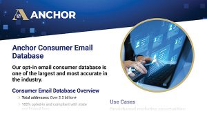 Email Append Services | Anchor Computer